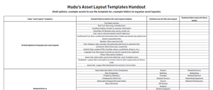 Resource Download - Asset Layout Templates | Hudu