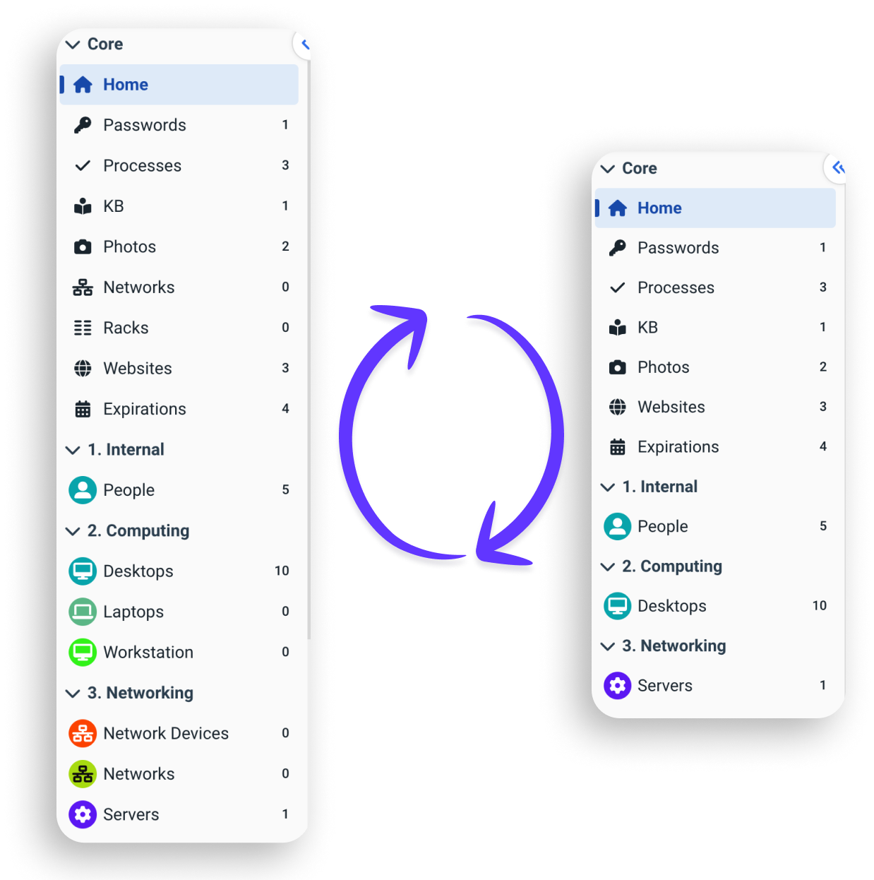 Tips and Tricks: Asset Layouts